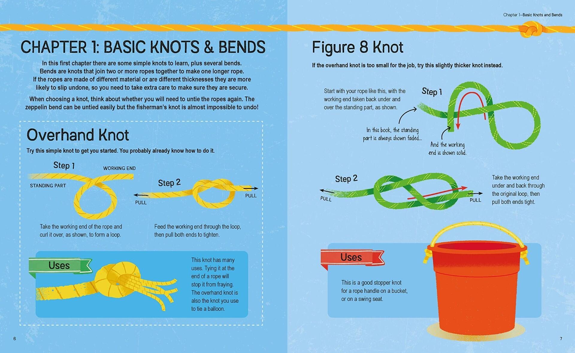 what are the 8 basic knots