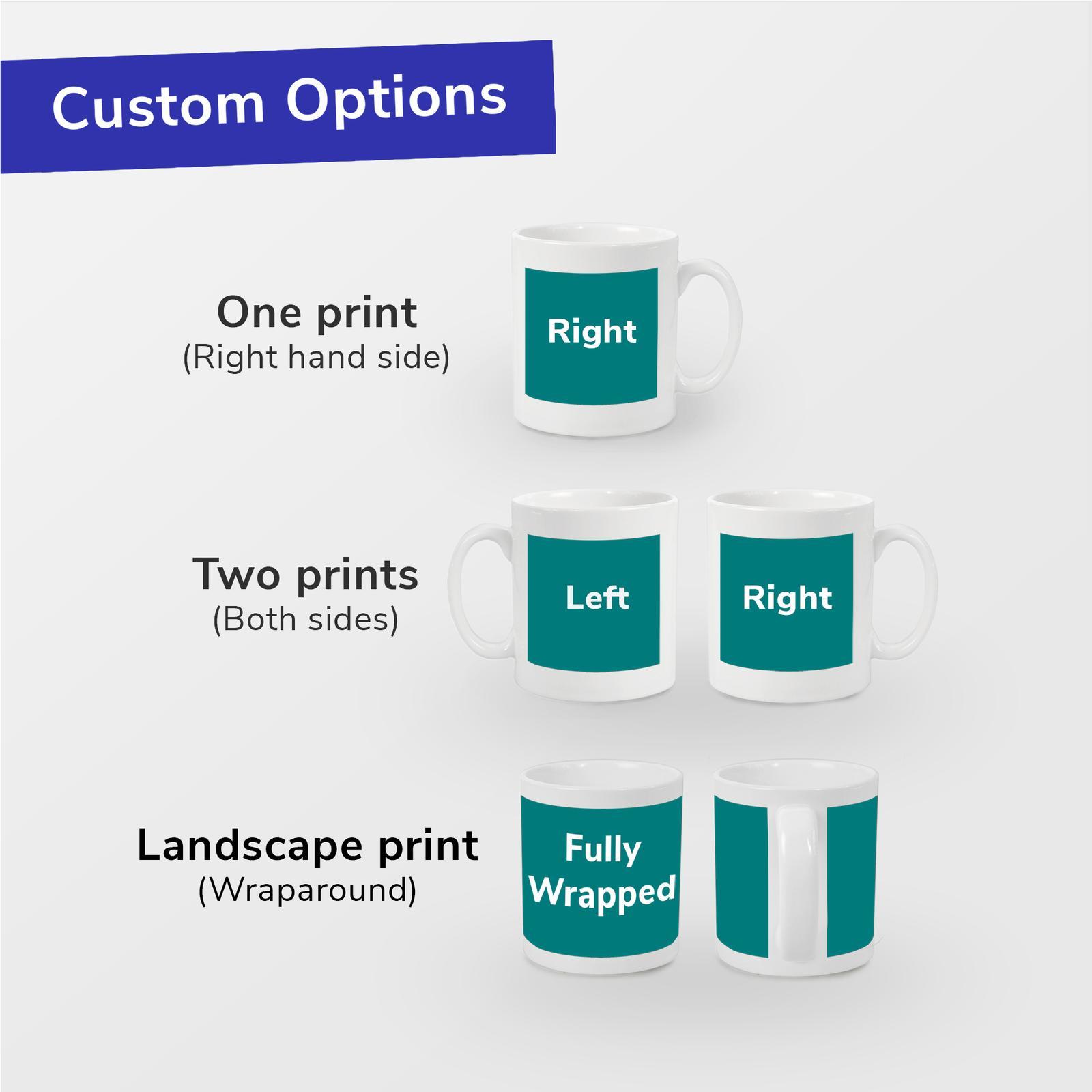 Custom Printed Mugs Guide