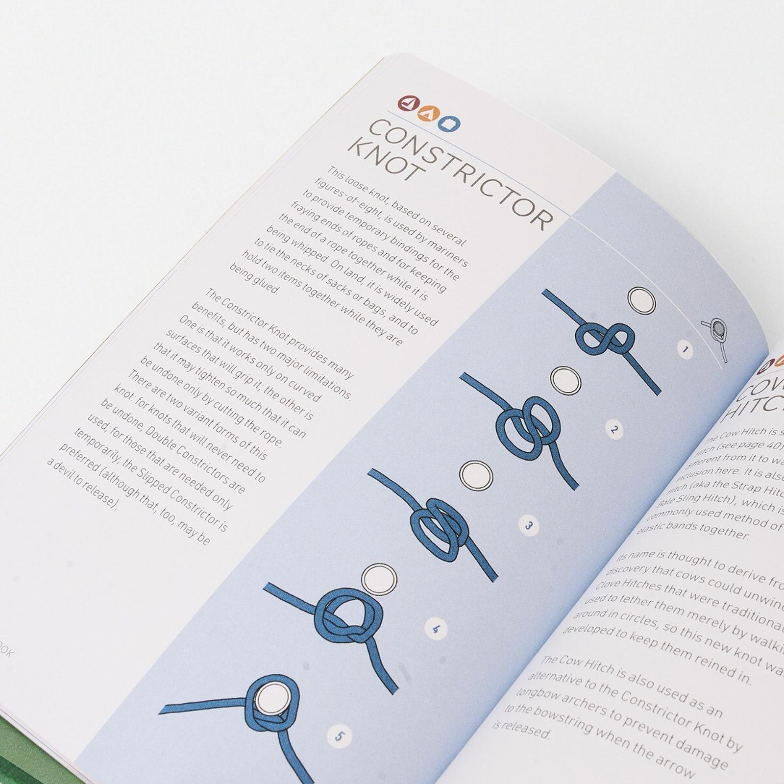 The Knot Handbook