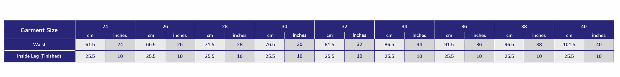 Scout Store Size Guide