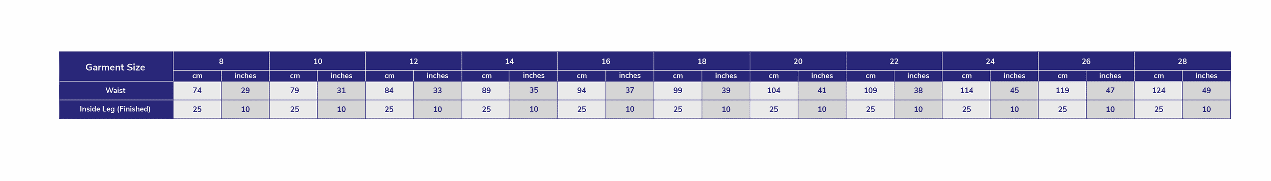Scout Store Size Guide