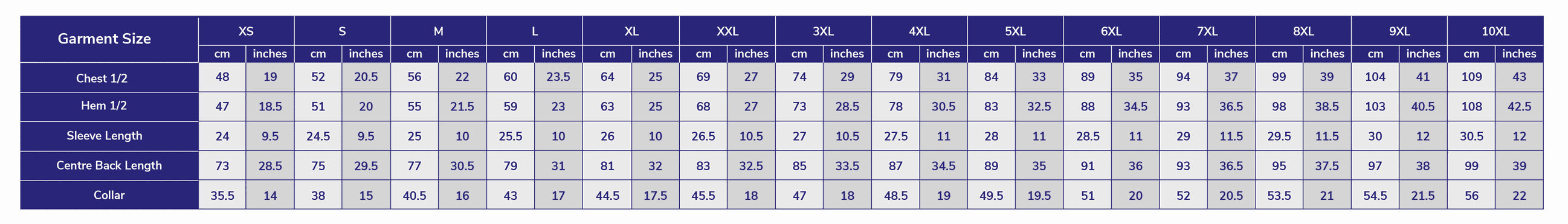 Scout Store Size Guide