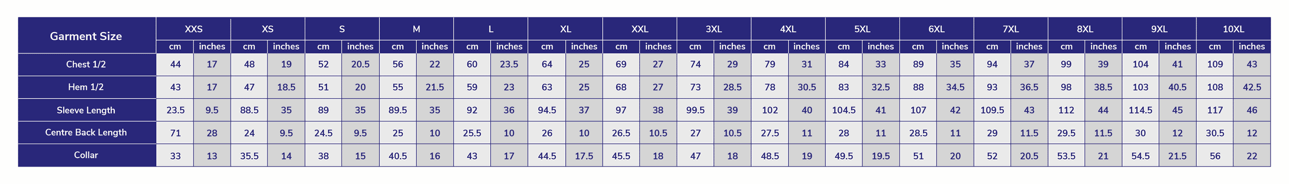 Scout Store Size Guide