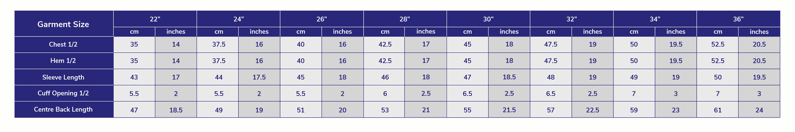 Scout Store Size Guide
