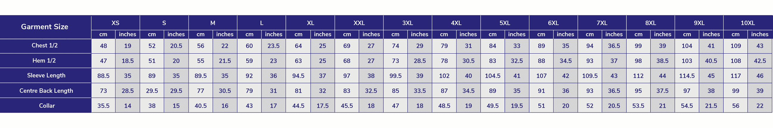 Scout Store Size Guide