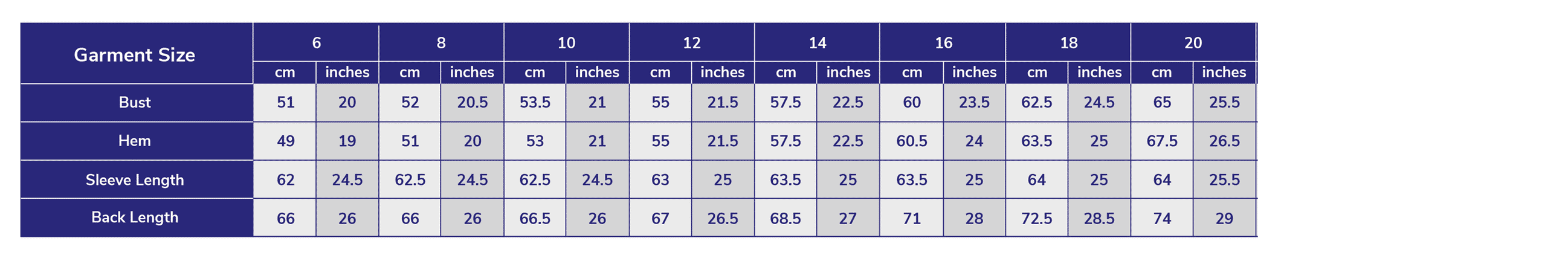 Scout Store Size Guide