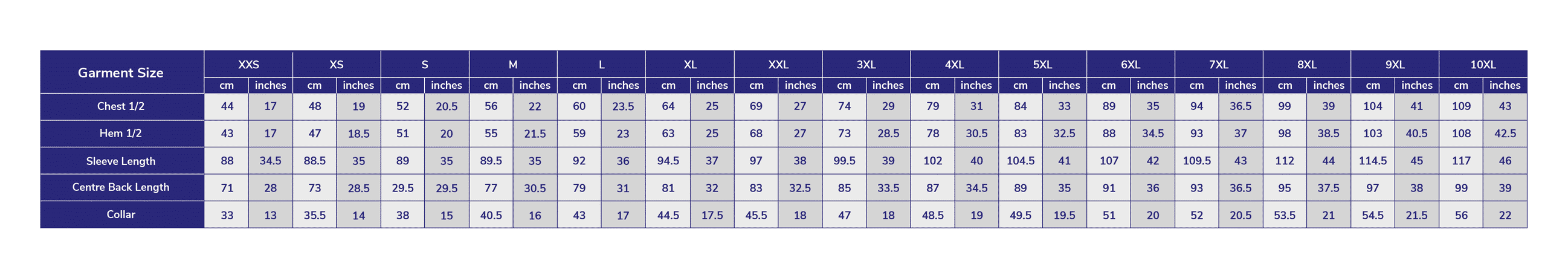 Scout Store Size Guide
