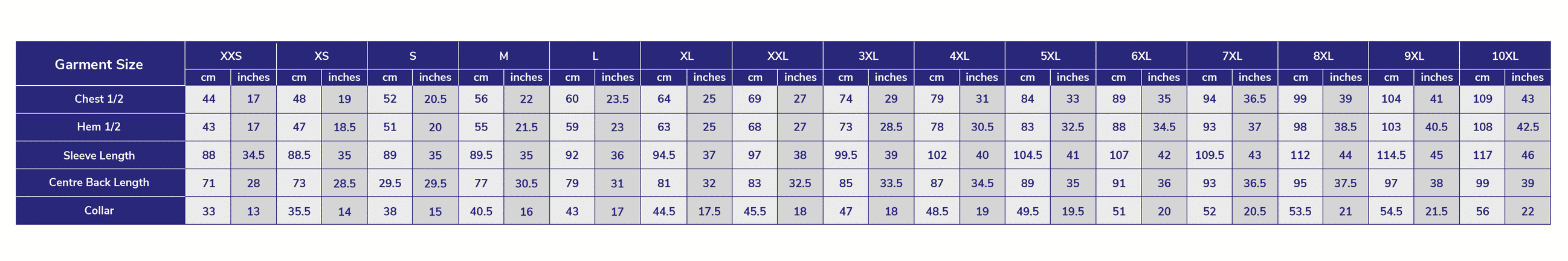 Scout Store Size Guide